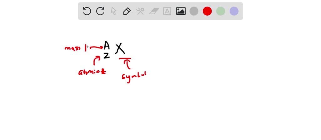 SOLVED: Write the Z^A X notation for each atomic depiction: