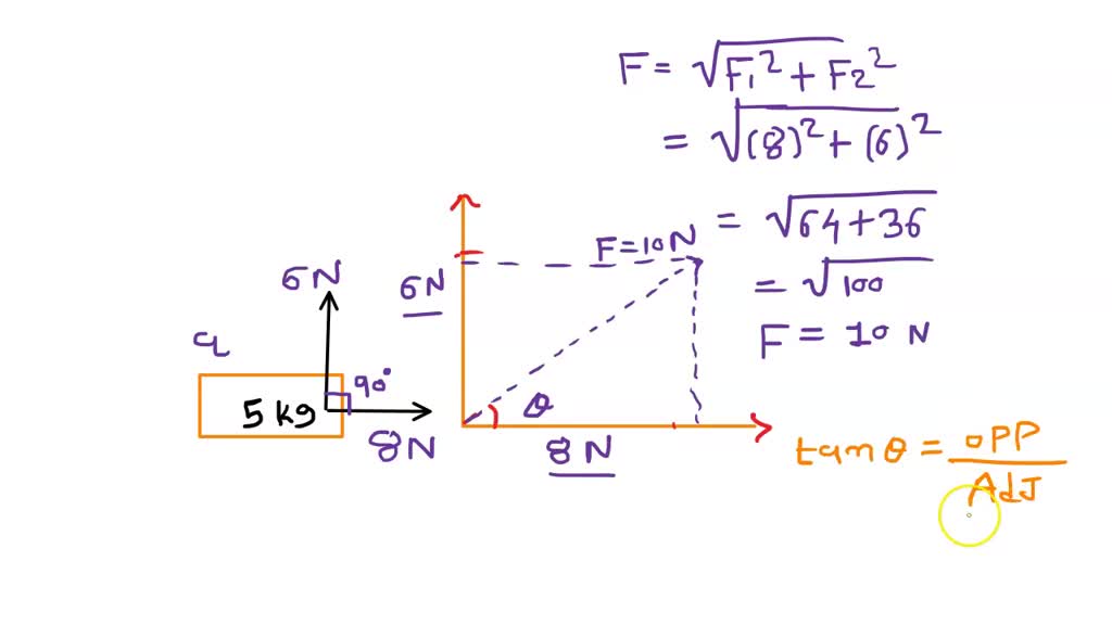 Solved A Body Of Mass 5 Kg Is Acted Upon By Two Perpendicular Forces 8