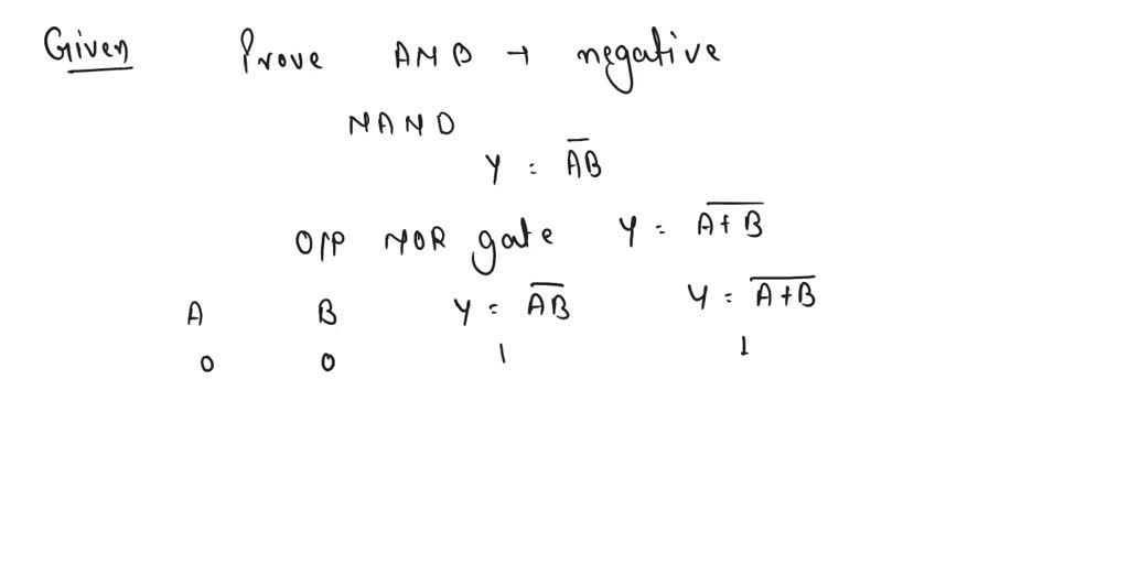 9) Show that a positive logic NAND gate is a negative logic NOR gate ... 9) Show that a positive logic NAND gate is a negative logic NOR gate ...
