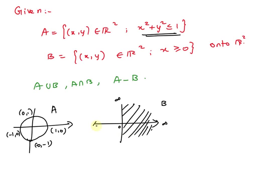 SOLVED: (15 Points) Sketch the sets A =(x,y) e R2 : x2 +y2 1 and B =(x ...