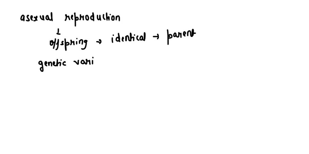 Solved How Do Asexual And Sexual Reproduction Differ And What Does