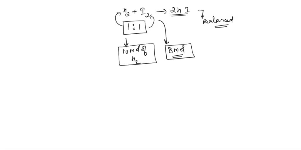 Consider the reaction between H2 and I2 . If 10 moles of H2 reacts with ...