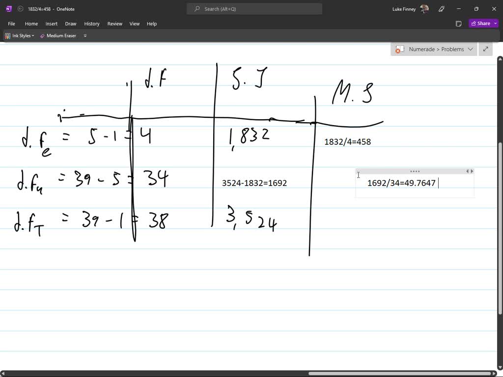 Solved A Multiple Regression With 39 Observations And Five Explanatory Variables Yields The