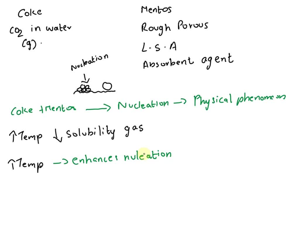 Mentos And Coke Chemical Reaction