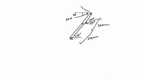 PROBLEM 3.71 Two parallel 40-N forces are applied to a lever as shown ...
