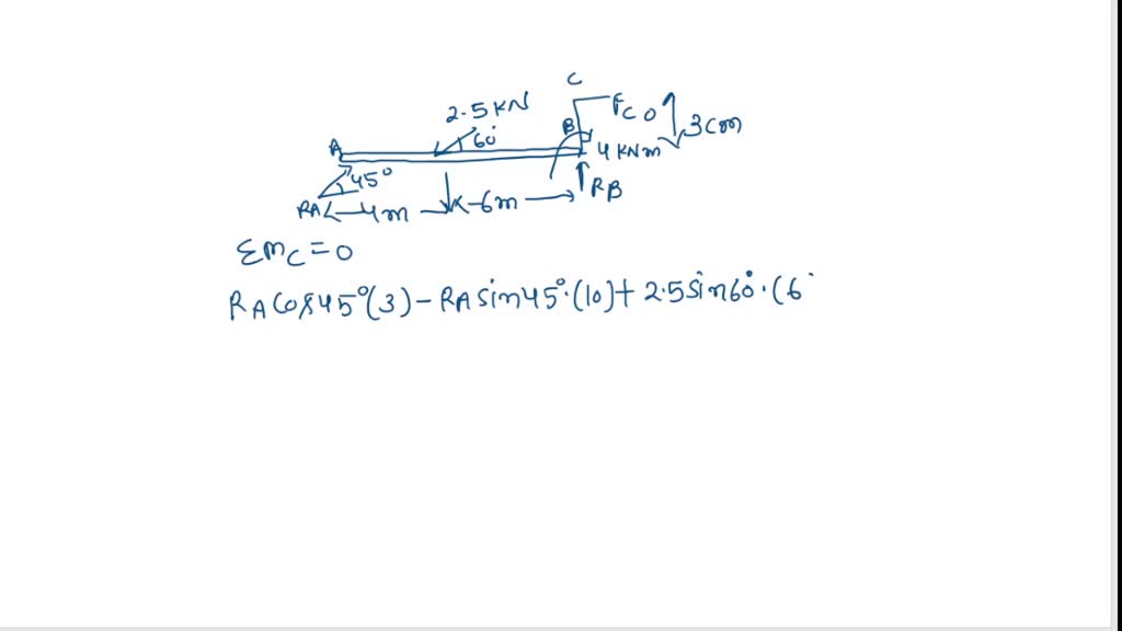 Question 5: Member ABC is supported by a smooth collar at A, roller at ...