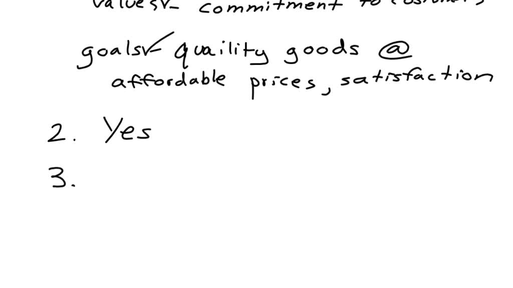 SOLVED: SHOPRITE CHECKERS COHESION CASE STUDY QUESTIONS Analyse the ...