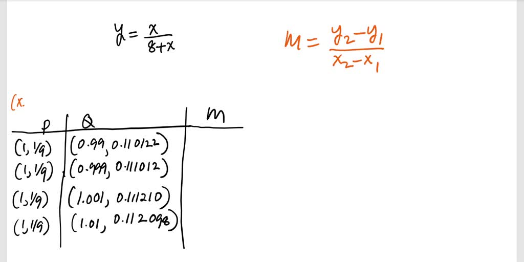 SOLVED: curve passes through the points (0, 18). (1, 10), (3.-18) and (6, 90): use Lagrange ...