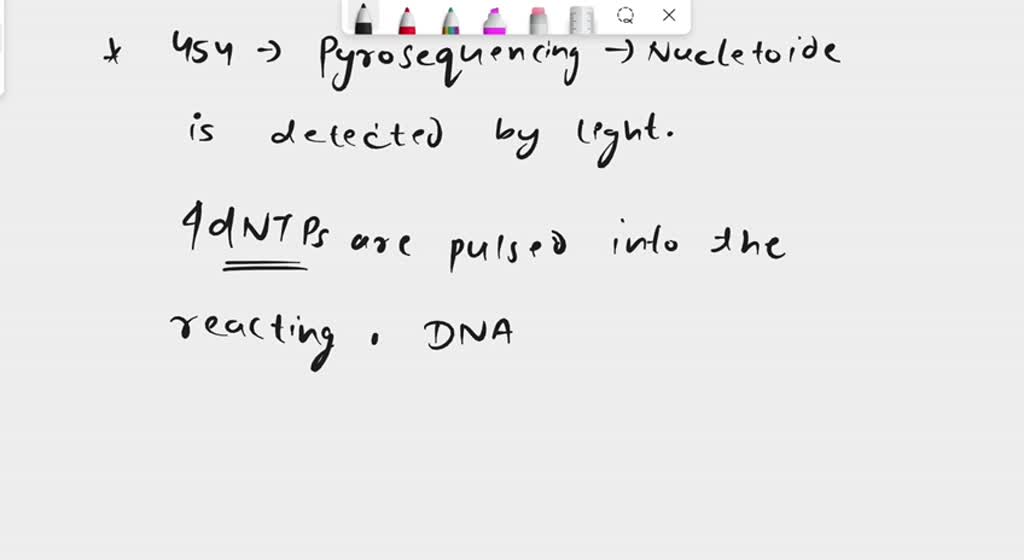 SOLVED: Compare the principles involved in Sanger's DNA sequencing and ...