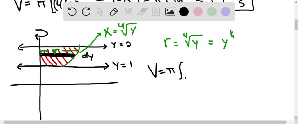 SOLVED: point) Finding the volume solid of revolution (washer method ...