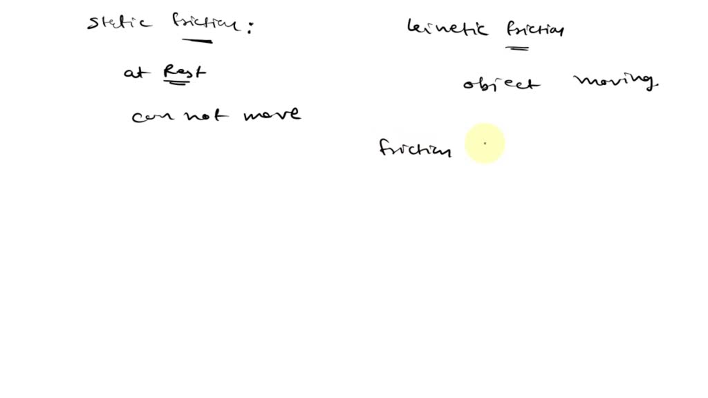 SOLVED: What is the difference between static friction and kinetic ...