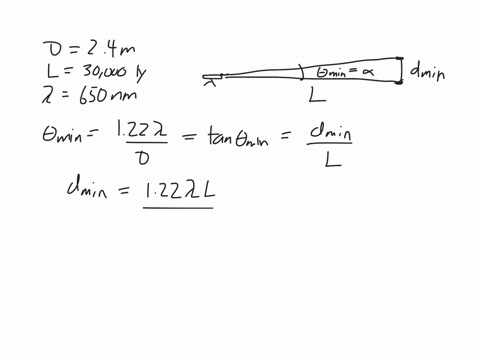 Hubble Picture Of Rigel Kentaurus