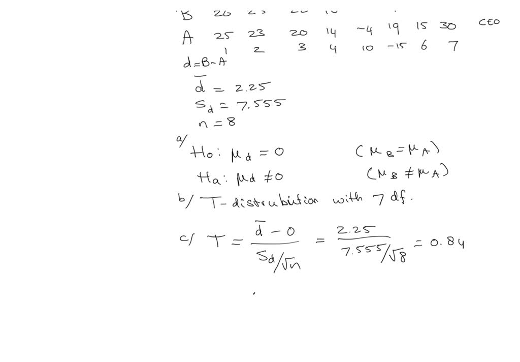 SOLVED: Q.1: This numerical exercise shows how the headcount index ...