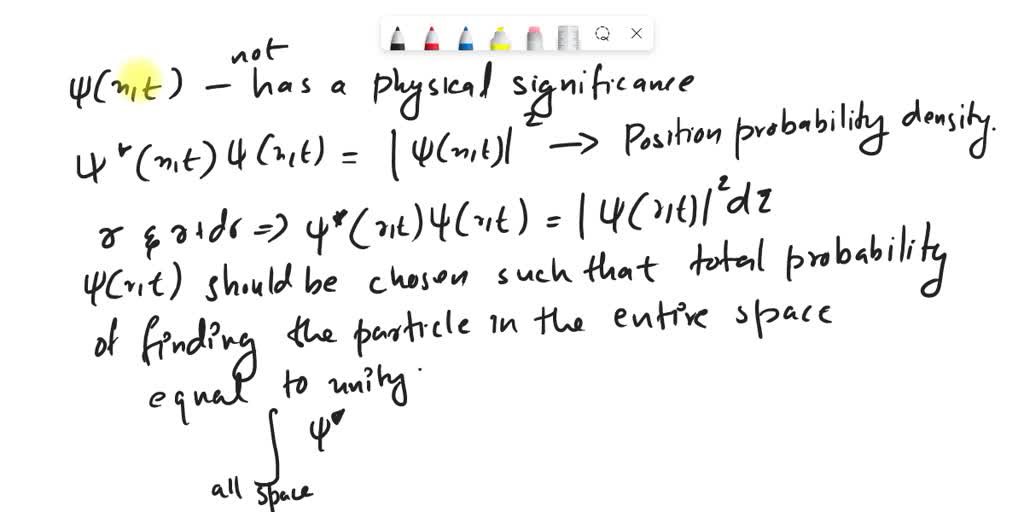 SOLVED: Define Bidirectional Reflectance Distribution Function and its ...