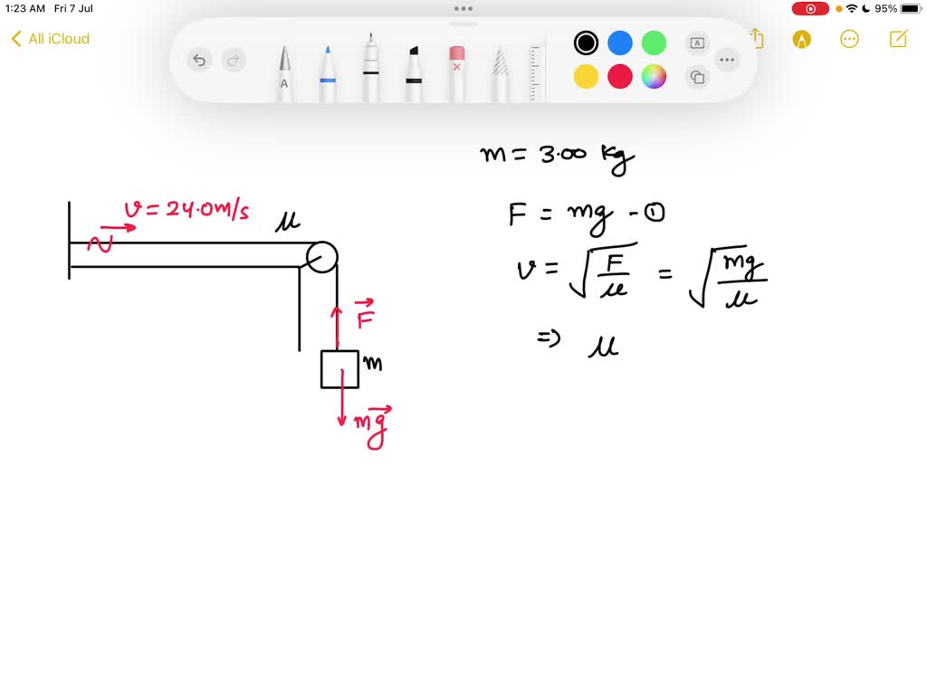 SOLVED: Tension is maintained in the string as shown in the figure. The observed transverse wave ...