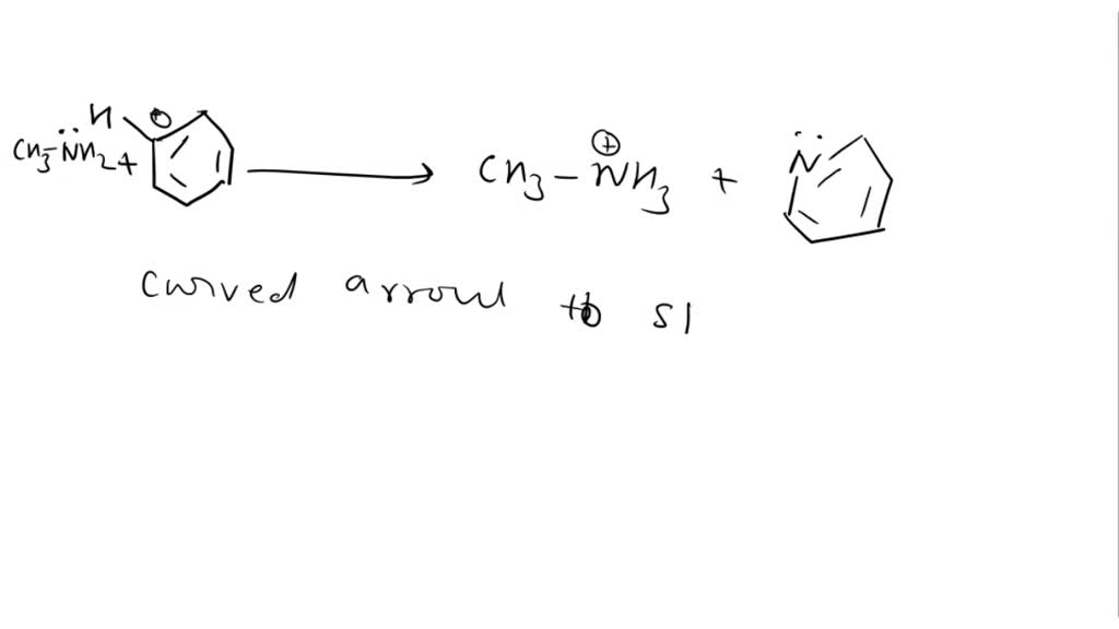 For the neutralization reaction between methylamine and the Pyridinium ...