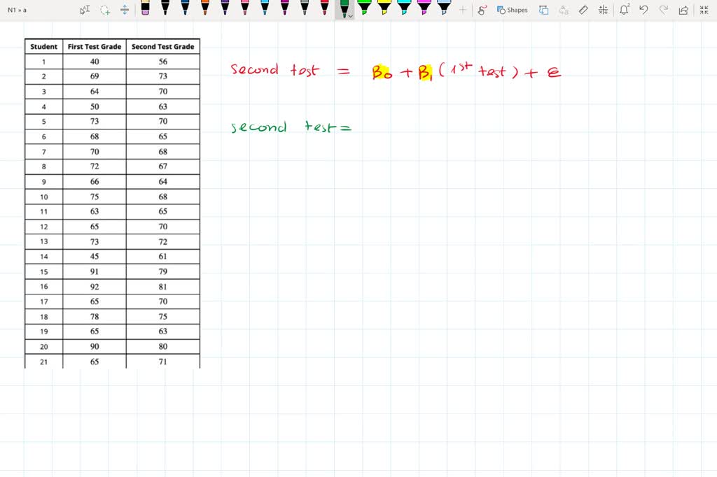 SOLVED: A statistics professor would like to build model relating ...