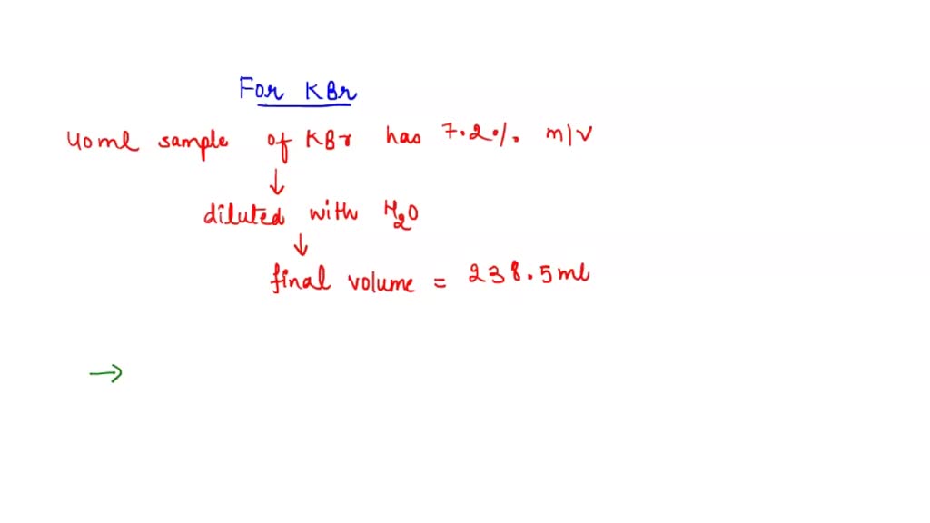 Solved Which Of The Following Compounds Is The Most Reactive In A Nucleophilic Substitution