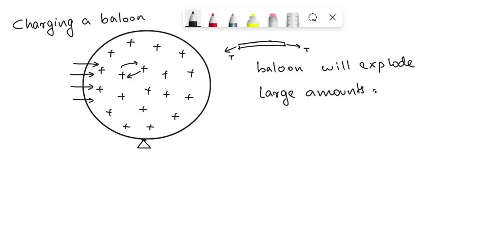 SOLVED: It is possible to charge a balloon to several thousand volts ...