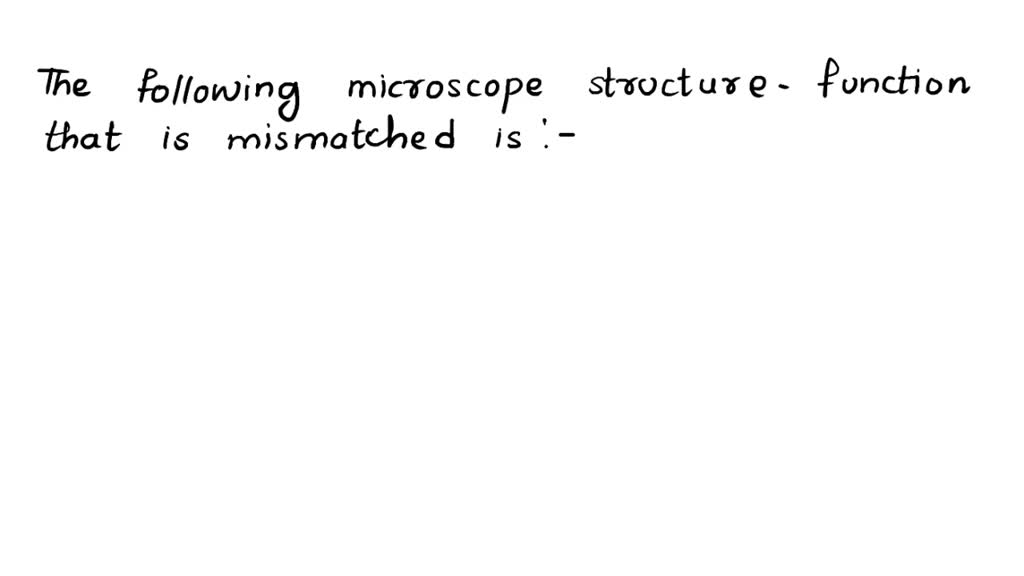 Solved 2 Utilization And Benefits Of Using Condition Monitoring Based
