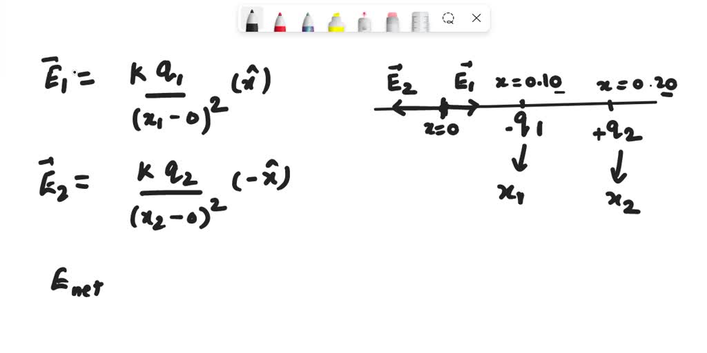 SOLVED: Consider a point charge, q, placed at a point along the z-axis ...