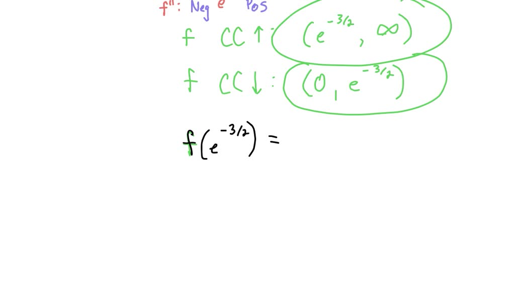 SOLVED: fx= x+4 A a) Determine the intervals on which f is concave up and concave down f is ...