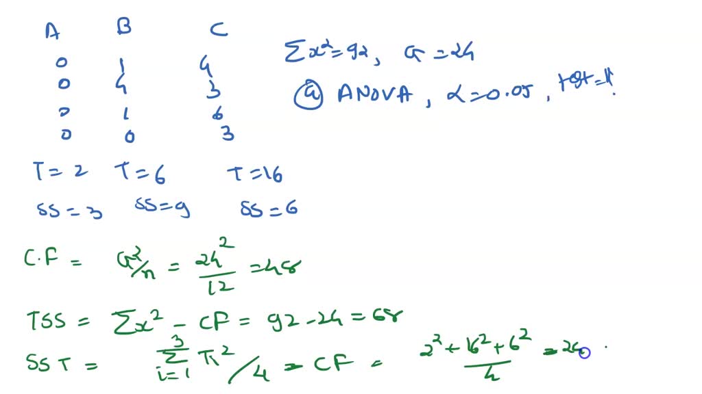 SOLVED: The data below are from an independent measures experiment comparing three different ...