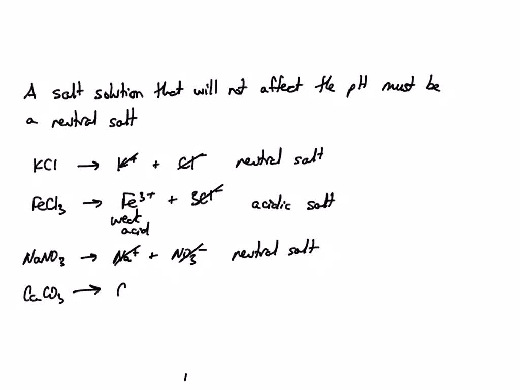 Solved A Salt Solution Can Be Acidic Basic Or Neutral When