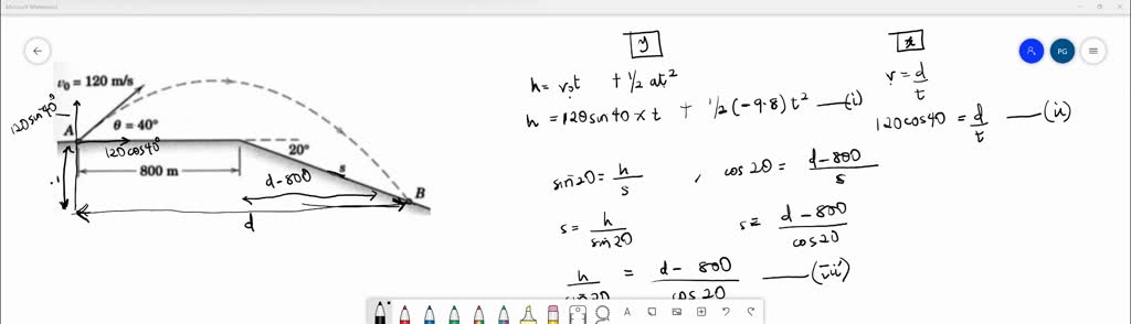 SOLVED: A projectile is launched from point A with the initial conditions as shown in the figure ...