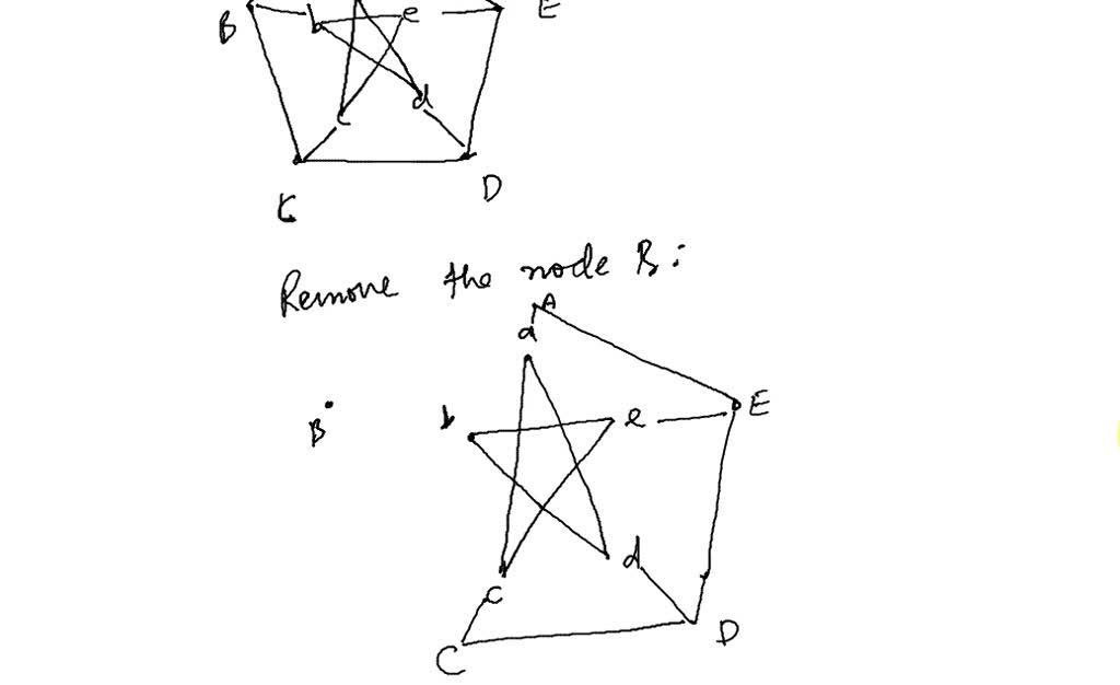 SOLVED: 9.5.2 Show, using Kuratowski theorem, that the Petersen graph is non- planar