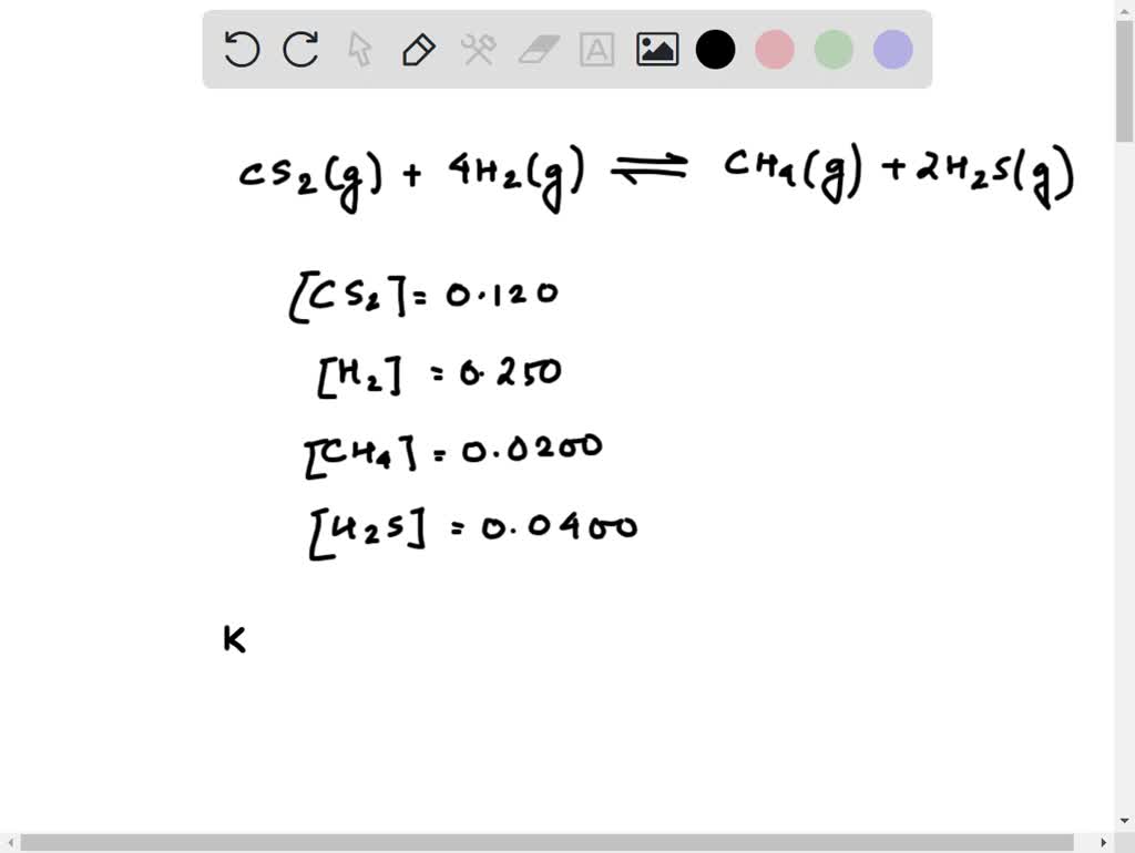 SOLVED: Consider the tollowing reaction: 150 CHa(g) 2 HzS(g) CS2(g) = Hz(g) A reaction mixture ...