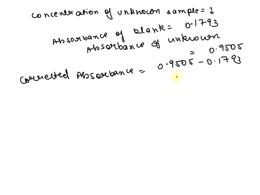SOLVED: A calibration curve measuring the concentration of a fabric dye ...