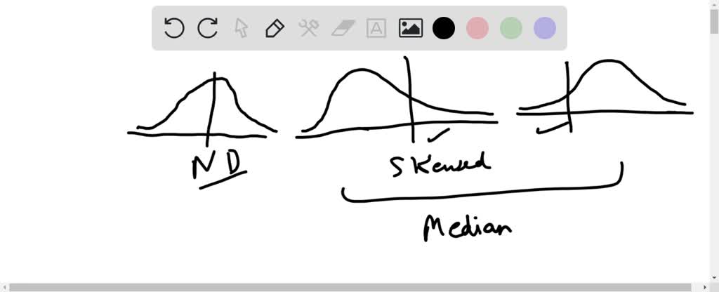 SOLVED: Question 7 (1 point) When the shape of the graph is skewed it ...