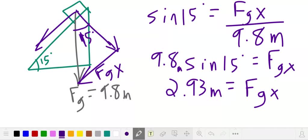 SOLVED: A block slides down a frictionless plane having an inclination of 15.0°. The block ...