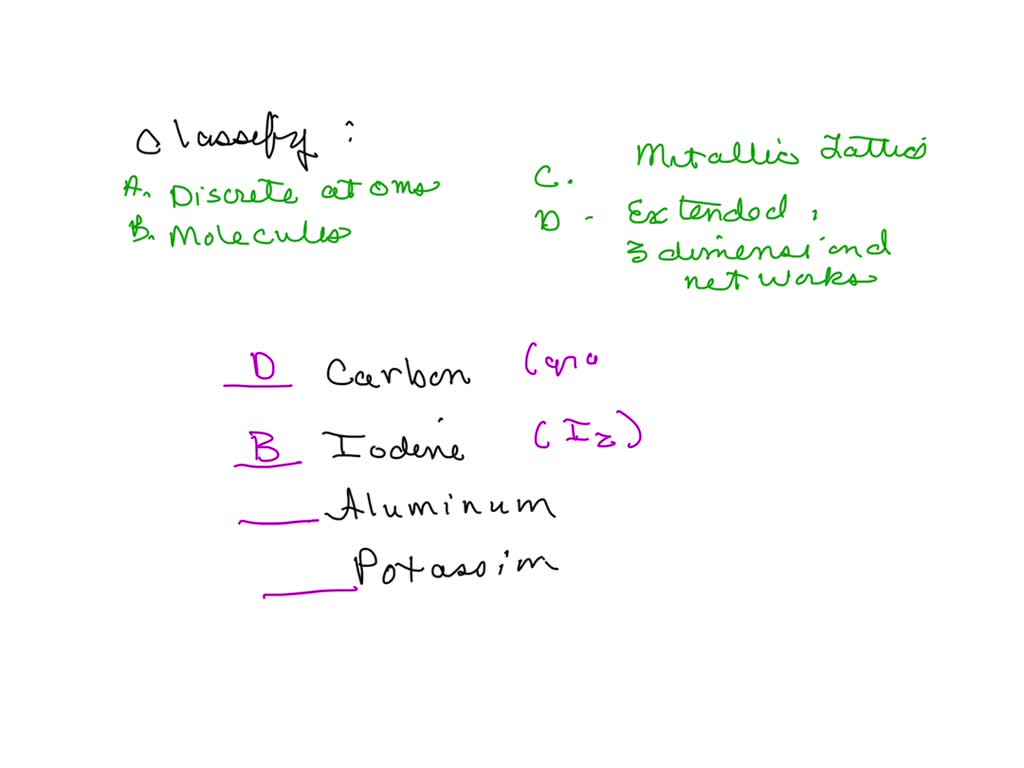 Use the following key to classify each of the elements below in its ...
