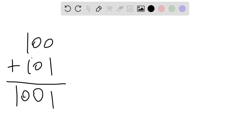 SOLVED: 'Lu; 5 If the augend was 001 and the addend was 010 we can use ...