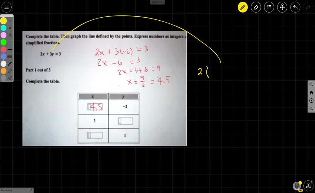 SOLVED: Complete the table: Then graph the line defined by the points. Express numbers as ...