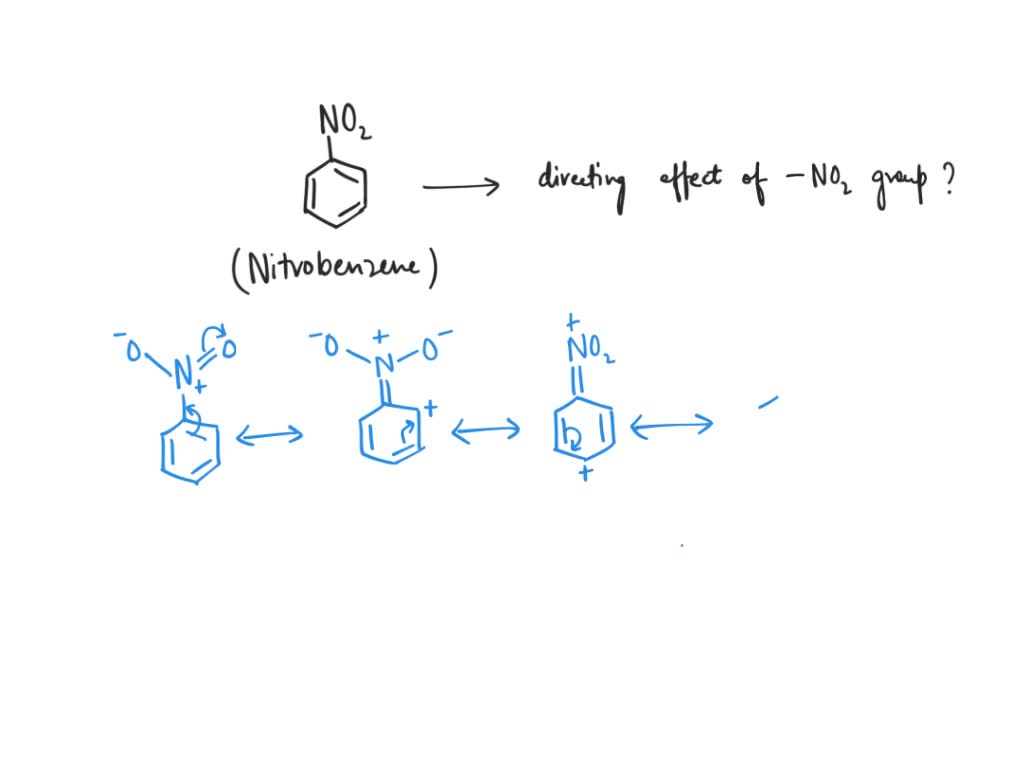 SOLVED: Q 15.30: Determine the directing effect of the substituent on ...
