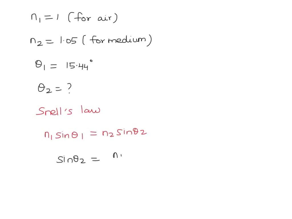 SOLVED: A beam of light traveling through air is incident upon a transparent material with a ...