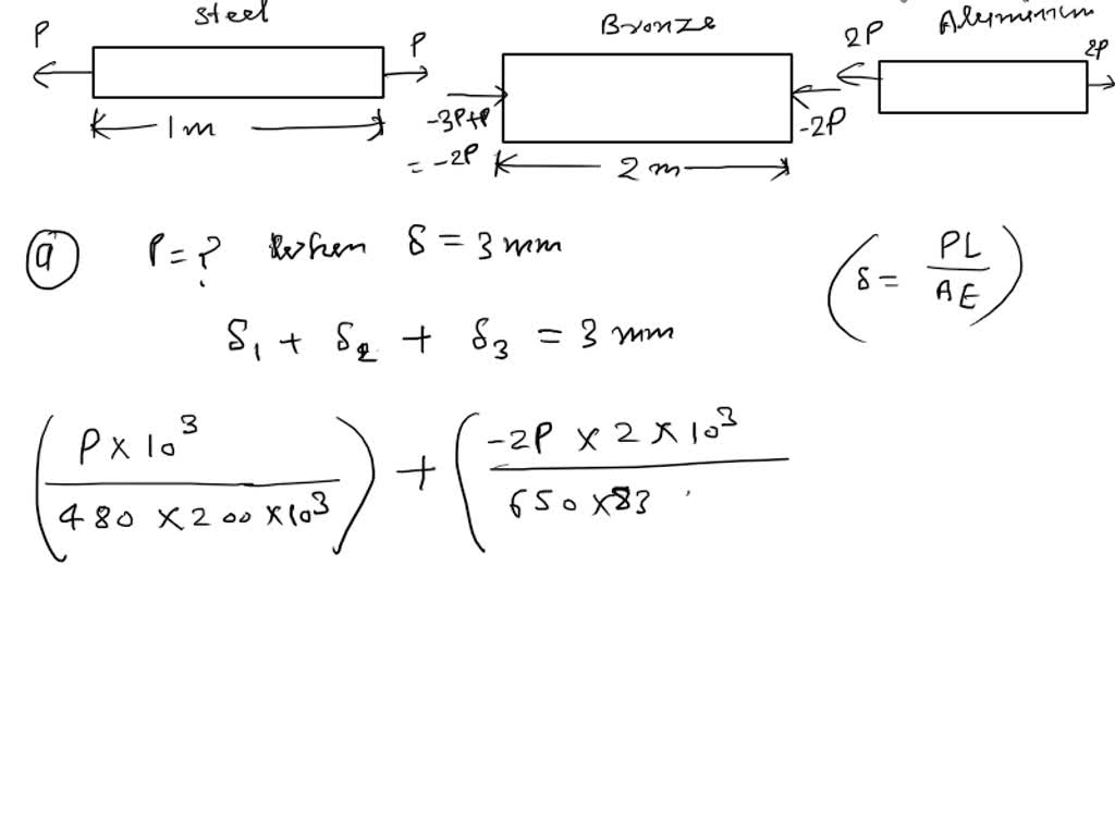 SOLVED: QUESTION 3 (TOTAL 20 POINTS): For the three-rod assembly as ...