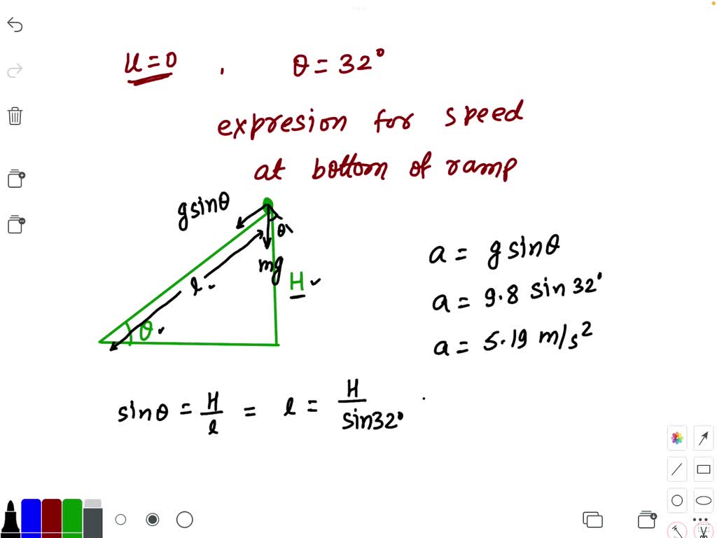 SOLVED: Starting from rest, a block slides down a frictionless ramp of slope angled at 32°. Find ...
