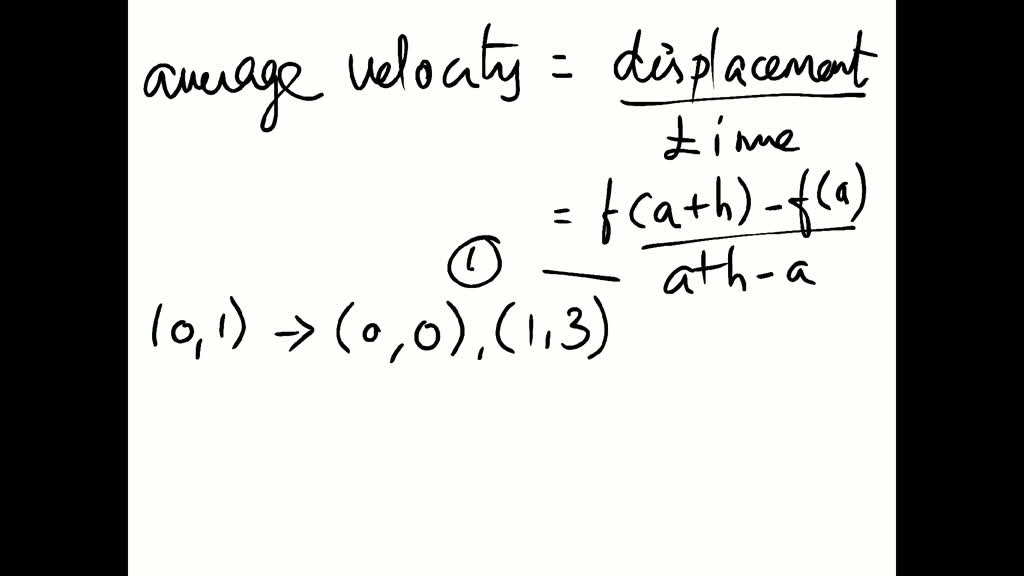 SOLVED: Particle starts by moving to the right along a horizontal line ...