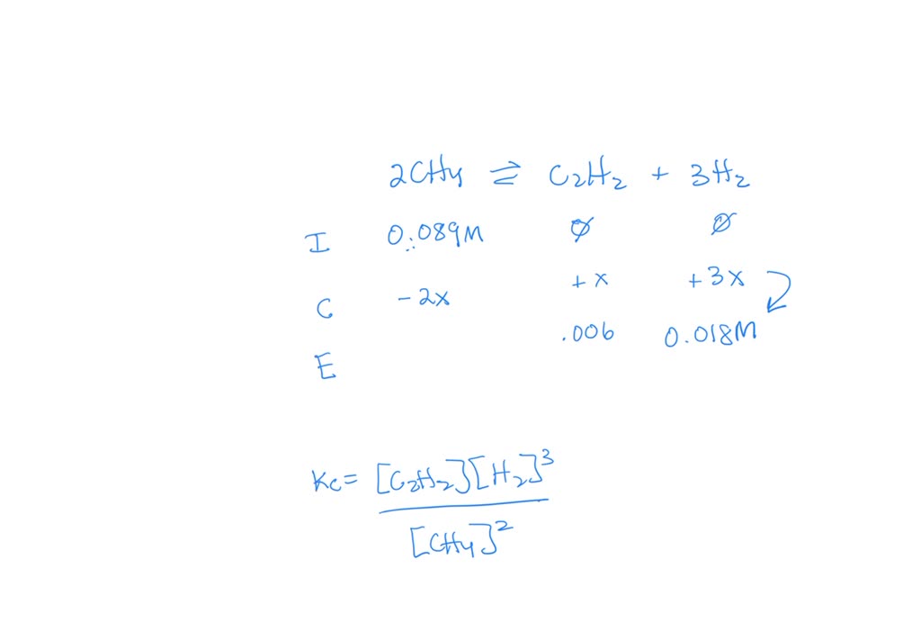 SOLVED: Consider the following reaction: 2CH4(g) C2H2(g) + 3H2(g) The ...