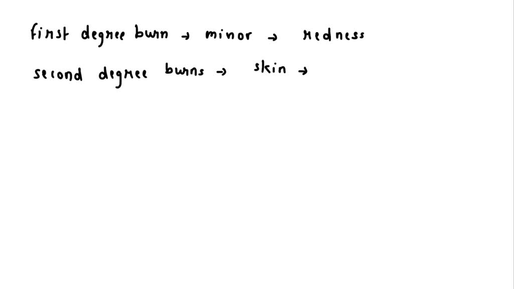 Complete 2.1.7 Identify Programming Terms 3 Question 3 Matching. Select ...