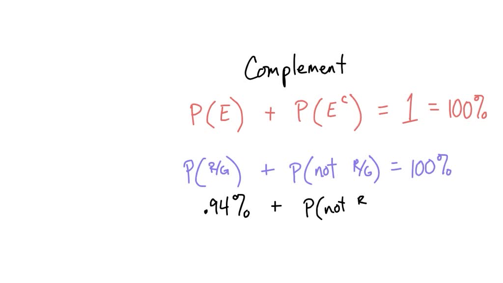 SOLVED: Find the indicated complement: A certain group of women has a 0 ... SOLVED: Find the indicated complement: A certain group of women has a 0 ...