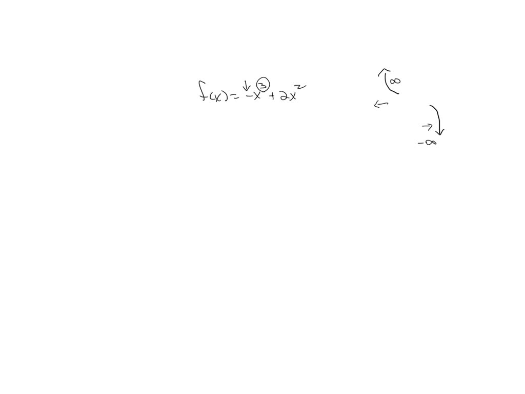 Solved 44 Graph The Polynomial Function Below Note The Y Intercept 5005