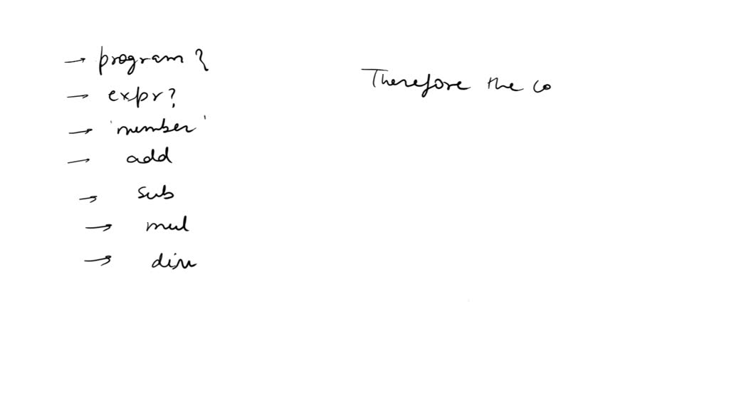 Solved You Are Invited To Implement Your Language S Methods And Syntax For Antlr Grammar The