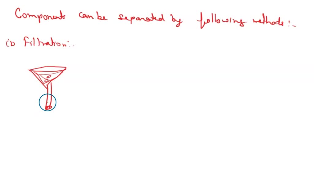 SOLVED: Draw two (2) ways of separating components of mixtures. ( ako ...