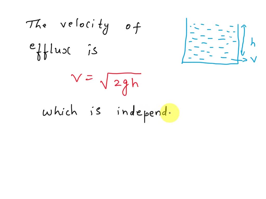 SOLVED: The velocity of efflux of a liquid through an orifice in the ...