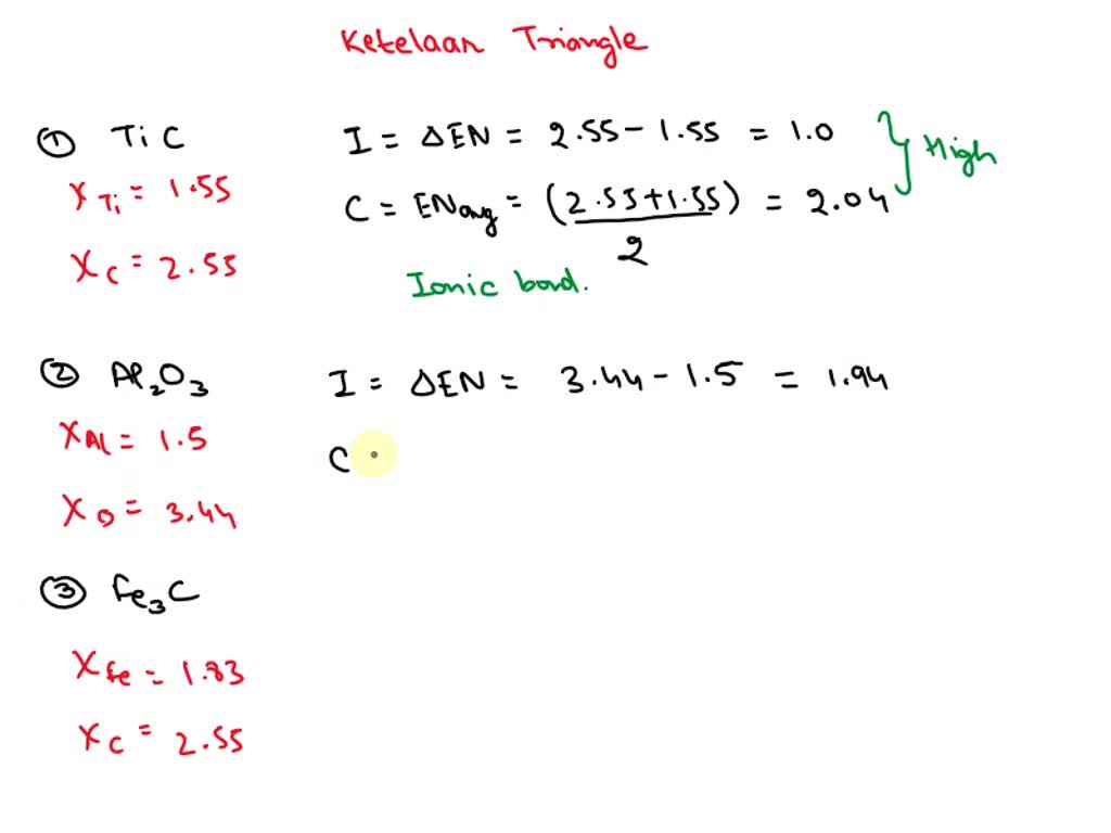 SOLVED: Text: Wemna 10/12 pts Question 4 Use the Ketelaar Triangle ...